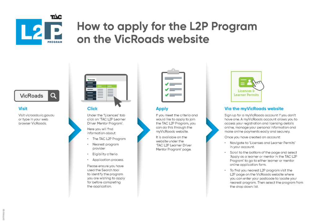 TAC L2P Learner Driver Mentor Program - Whittlesea Community Connections